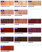 Estel' Solo Ton Бальзам д/в оттеночный 15 тонов